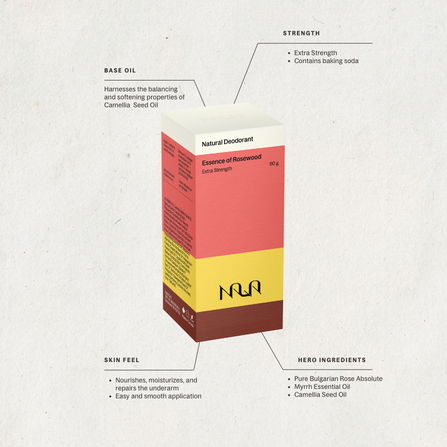 Nala Natural Body Care | USA & Canada – Nala | Natural Body Care